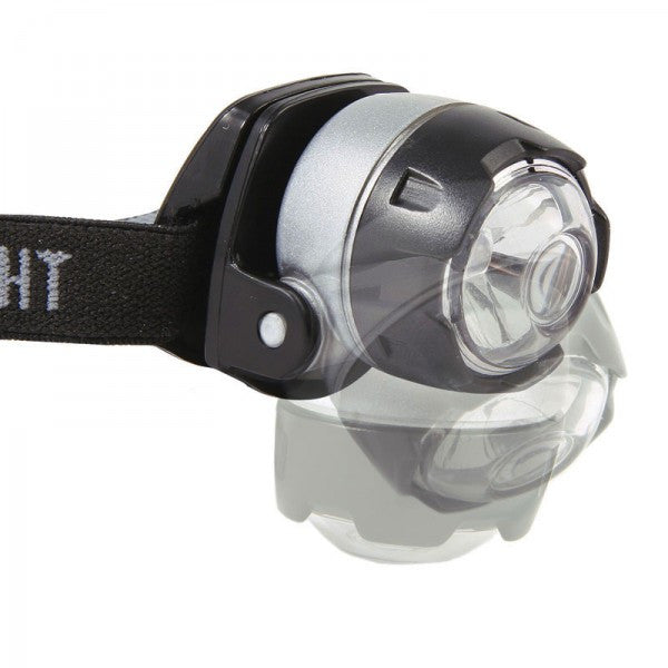 HEADLAMP - MINI LED – Blue Mountains Camping